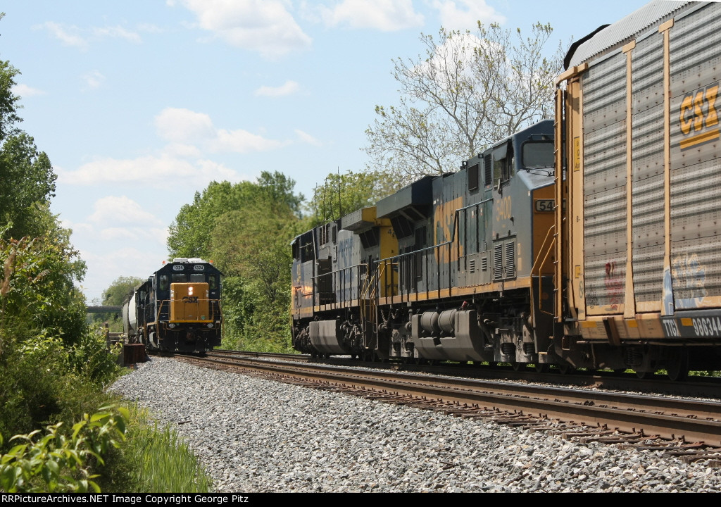 CSX Q217 meets D777